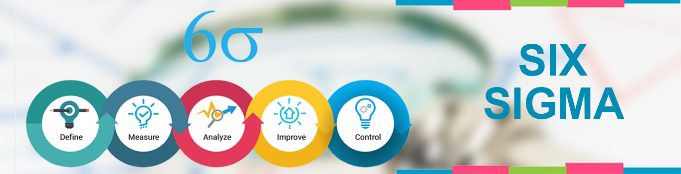 Online Six Sigma Program